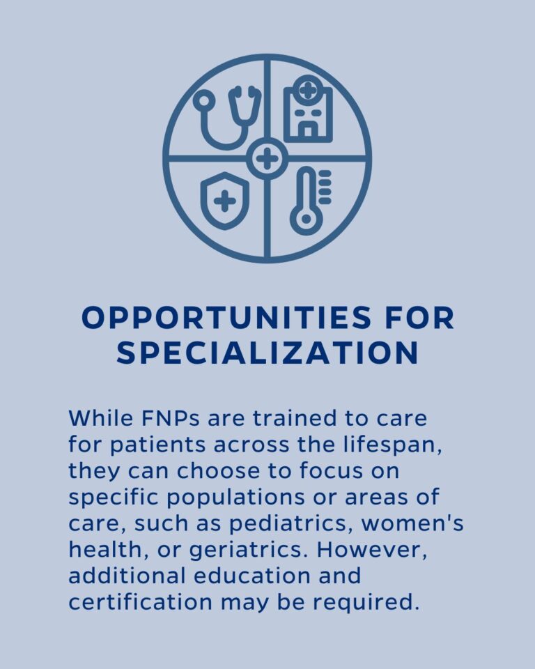 DNP: Family Primary Care Nurse Practitioner - Johns Hopkins School of ...